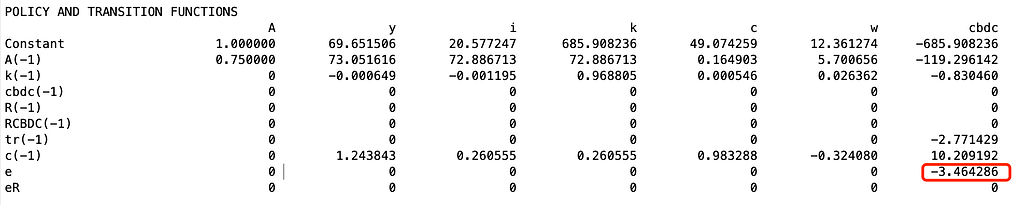 How to interpret the POLICY AND TRANSITION FUNCTIONS? - Stochastic ...