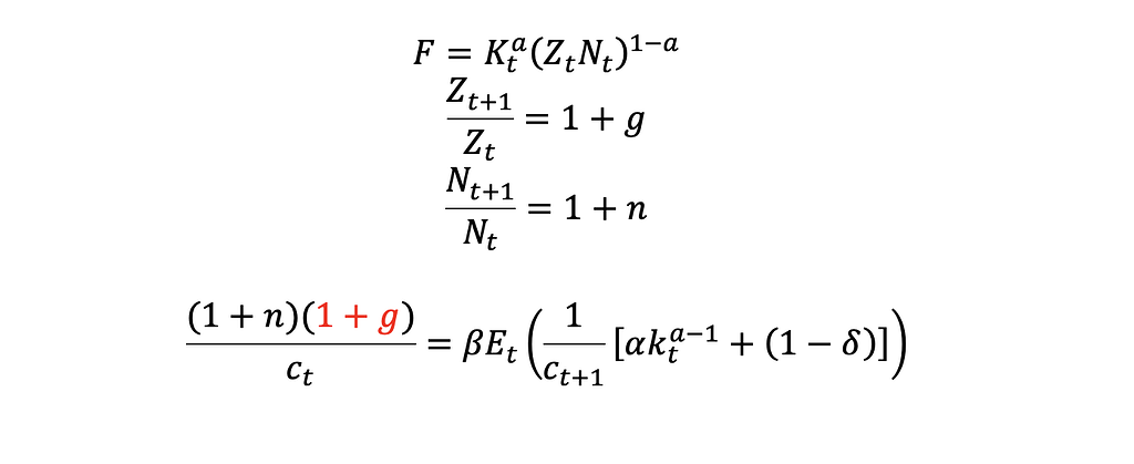 Model and observable - General DSGE Modeling - Dynare Forum