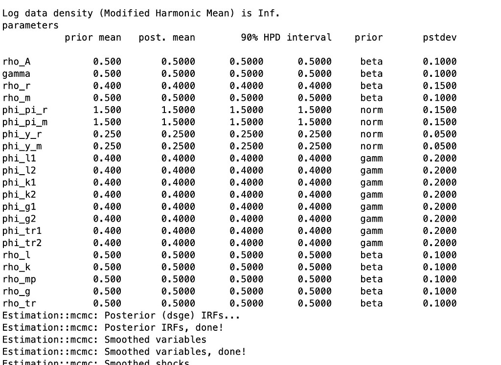 Bayesian estimation reporting errors - Estimation - Dynare Forum
