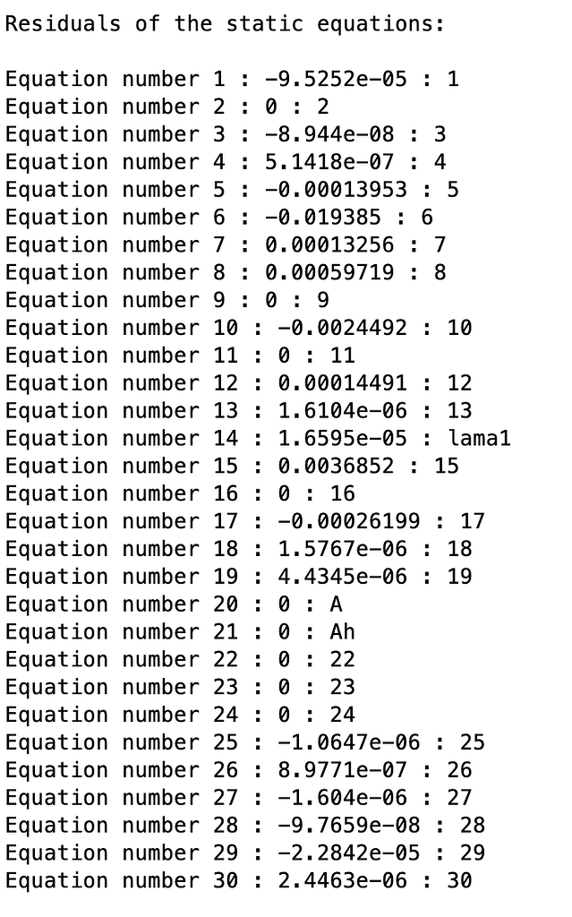 !cannot find steady state! - Steady state - Dynare Forum