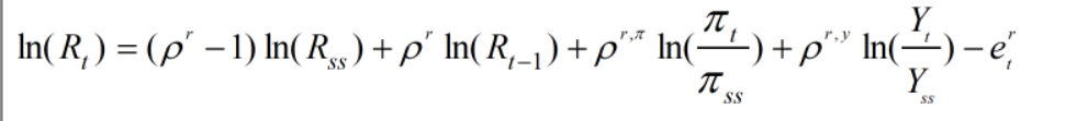 Irf Scale Problem Stochastic Simulations Dynare Forum